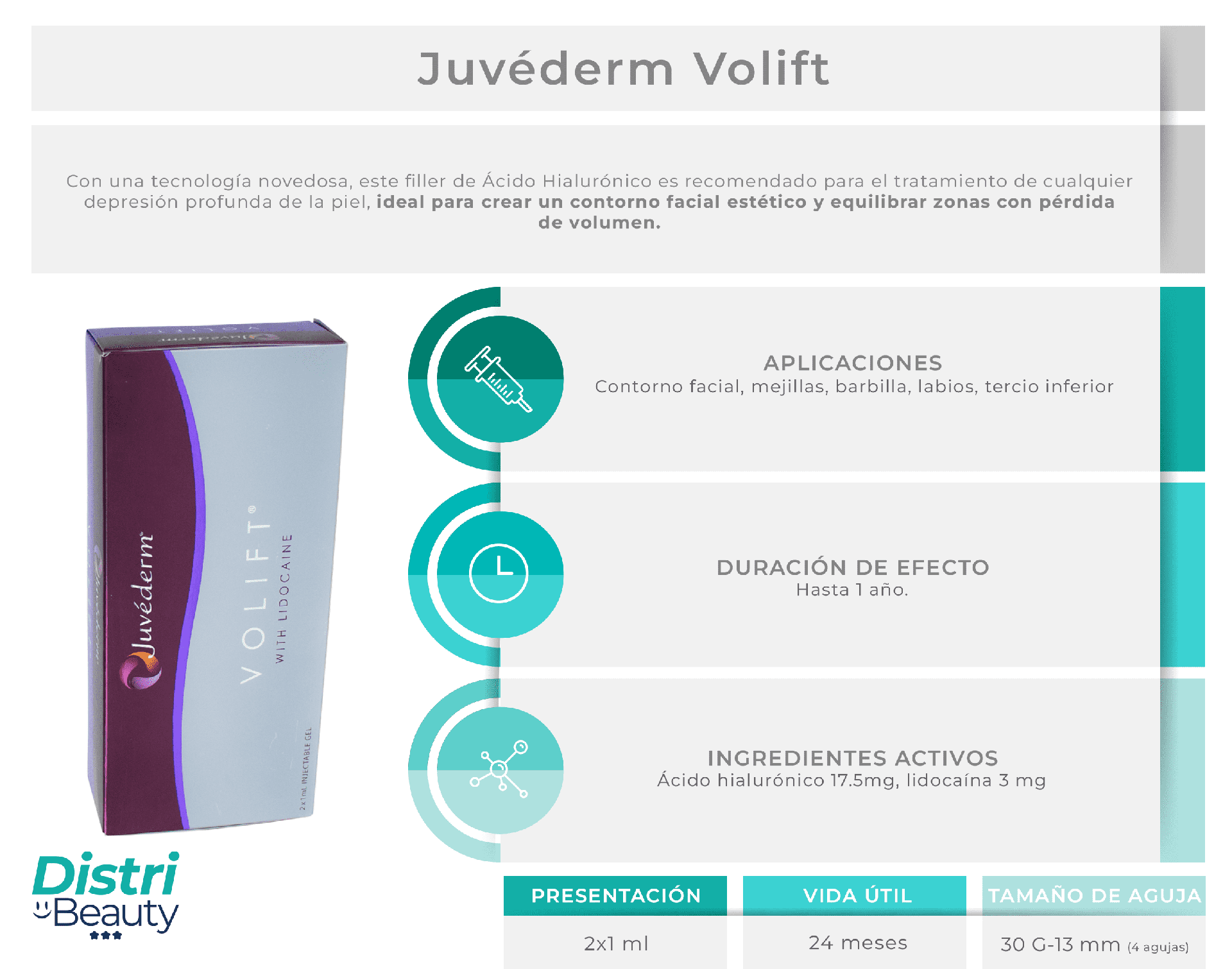 Juvederm Volift | Distribeauty